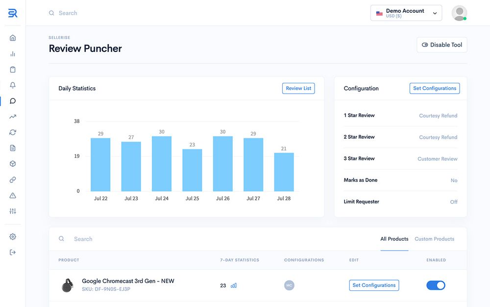Tackling Amazon Negative Reviews